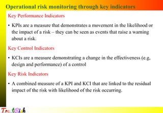 Operational Risk : Take a look at the raw canvas | PPT
