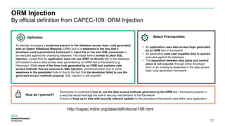 ORM Injection | PDF | Databases | Computer Software and Applications