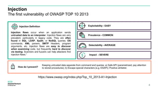 ORM Injection | PDF | Databases | Computer Software and Applications