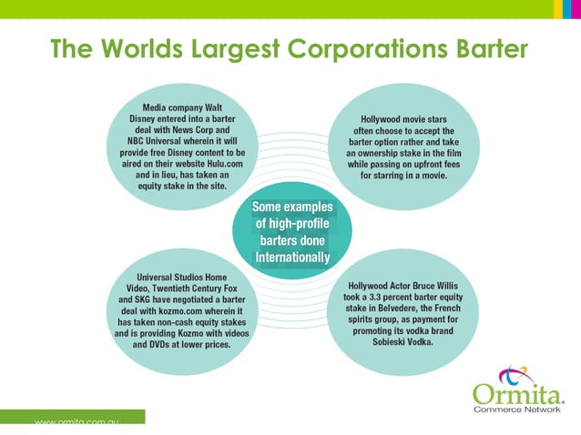 Ormita Internal Structure | PPT