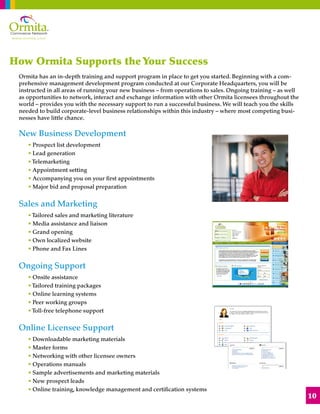Ormita Licensee Overview | PDF | Business | Business and Finance