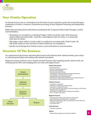 Ormita Licensee Overview | PDF | Business | Business and Finance