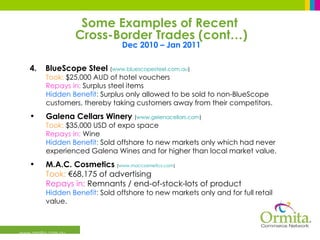 Examples of Barter Trades | PPT