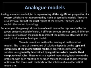 Models of Operations Research is addressed | PPTX