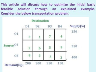 Modi Method to find least cost in Trasportation Problem | PPT