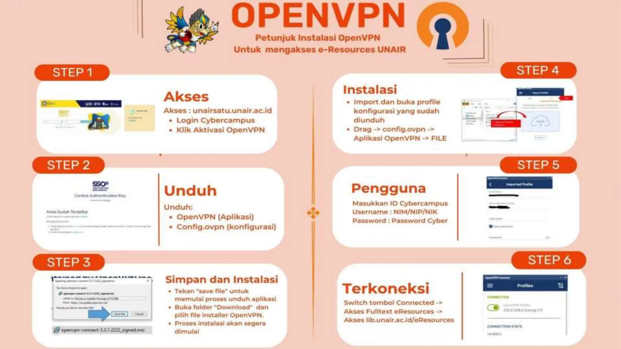 ORM PDB CLASS UNTUK MAHASISWA BARU 2023 UNIVERSITAS AIRLANGGA SURABAYA | PPTX