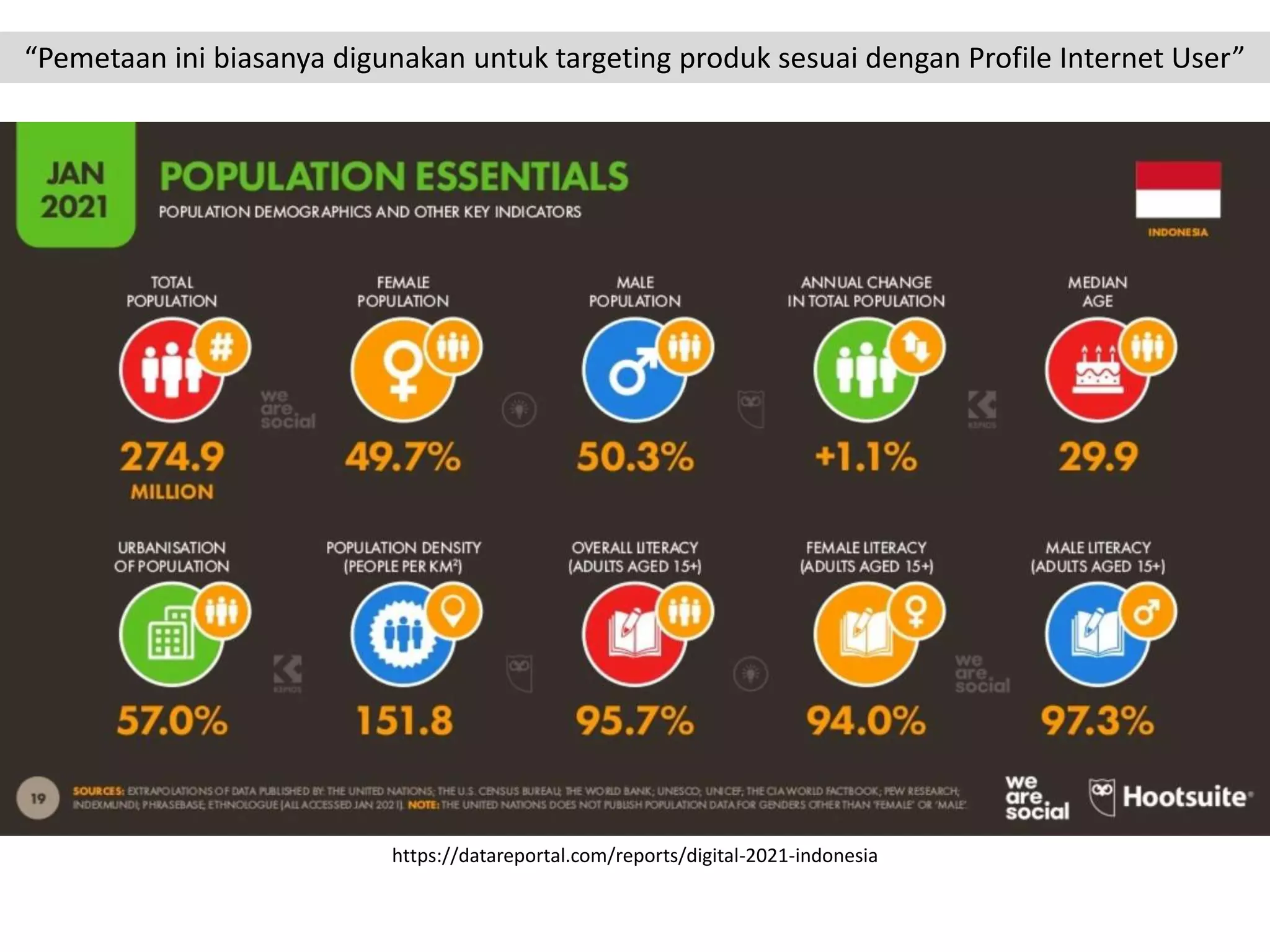 ORM Planning Concept.pptx