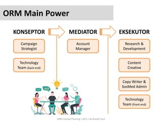 ORM Planning Concept.pptx