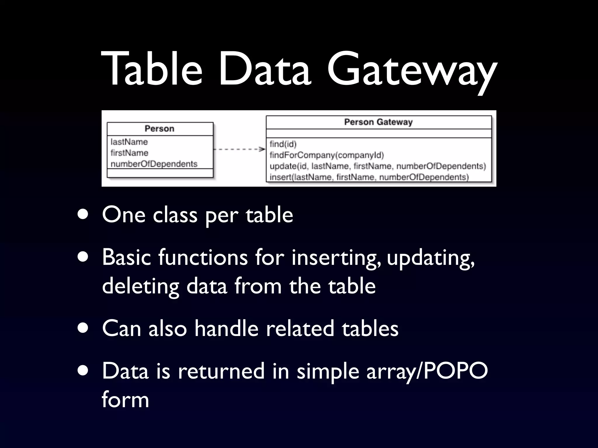 Object Relational Mapping In Php Key
