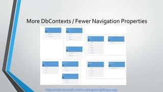 Orms vs Micro-ORMs | PPTX