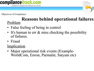 Exploring Relationship Between Risk & Compliance | PPT