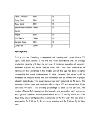 ORNAMENTAL FISH BREEDING | PDF