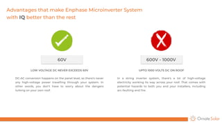 Ornate Solar x Enphase | PPT