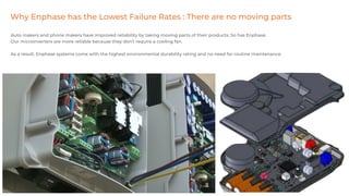 Ornate Solar x Enphase | PPT