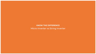 Ornate Solar x Enphase | PPT