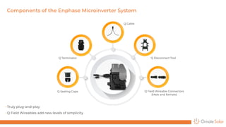 Ornate Solar x Enphase | PPT