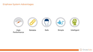Ornate Solar x Enphase | PPT