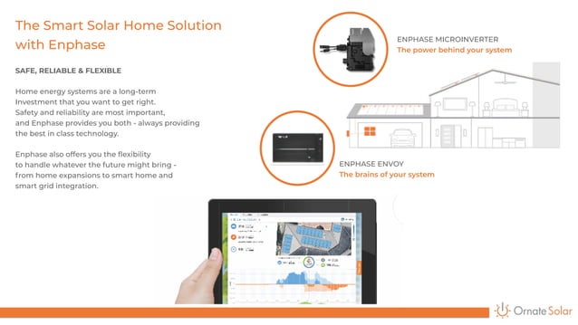 Ornate Solar x Enphase | PPT