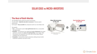 Ornate Solar x Solar Edge | PDF