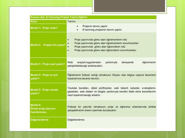 Ornek proje analizi | PPT