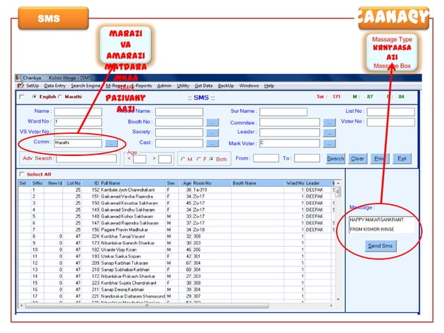 Ornet technologies pvt ltd | PPT
