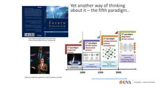 AI from the Perspective of a School of Data Science | PPTX