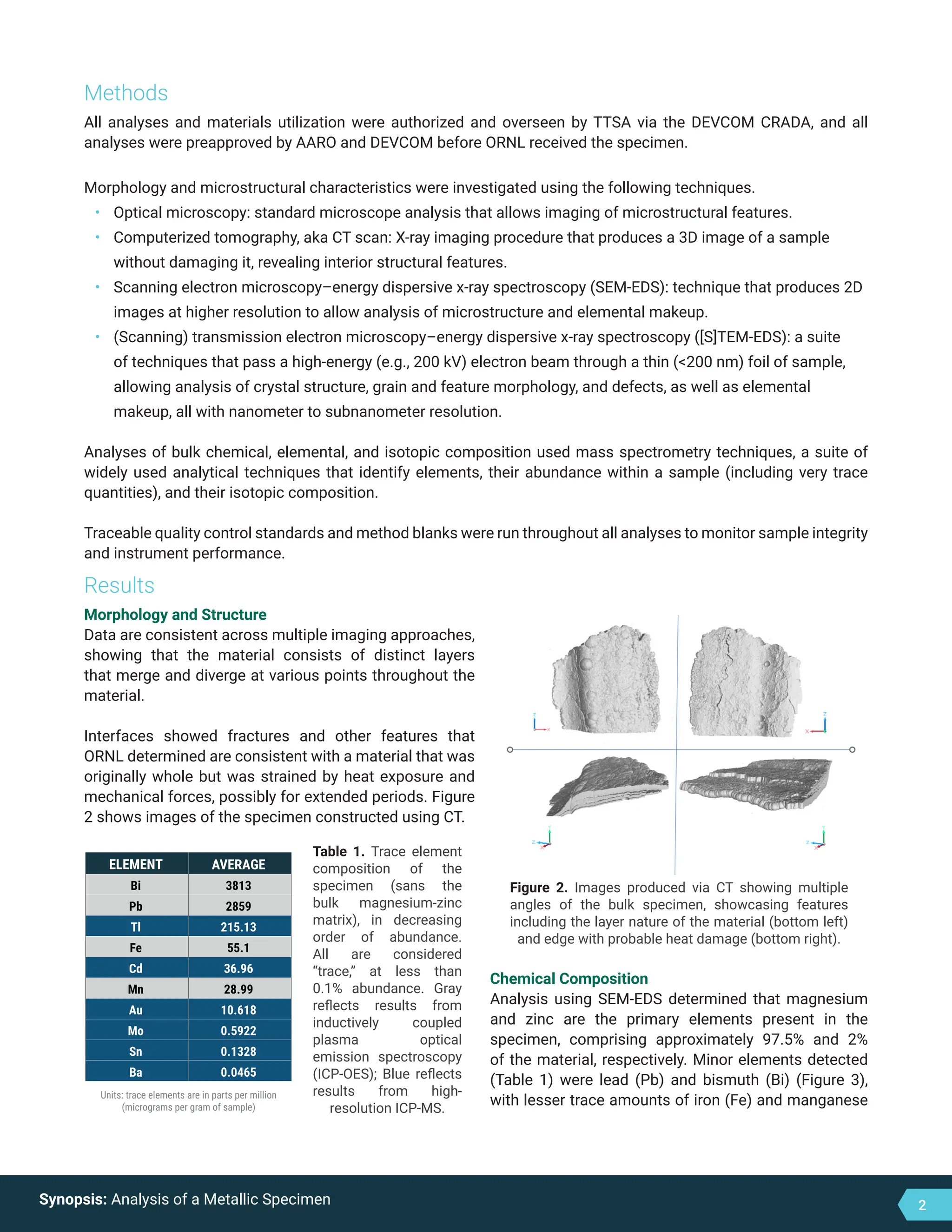 Synopsis: Analysis of a Metallic Specimen | PDF