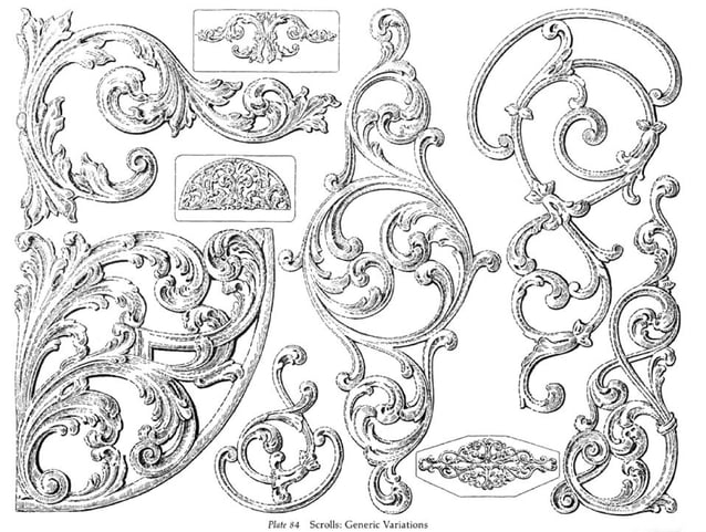 Ornamental Borders, Scrolls ang Cartouches in Historic Decorative ...