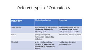Oro -dental Preparation.pdfsksjssjsjsssss | PDF