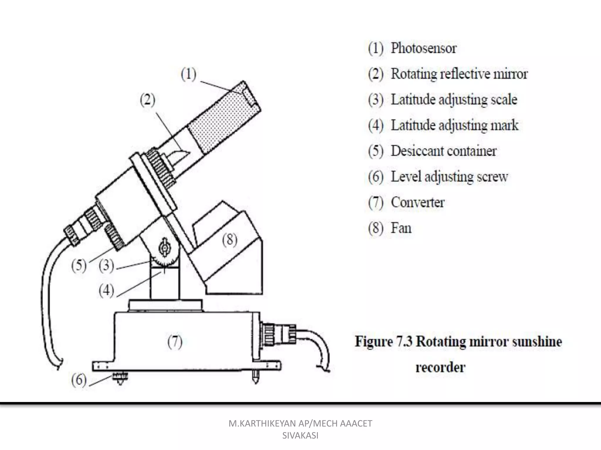 Oro551 res - unit 1 - instruments for measuring solar radiation and sun ...