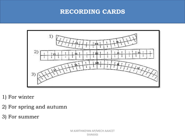 Oro551 res - unit 1 - instruments for measuring solar radiation and sun shine | PPTX