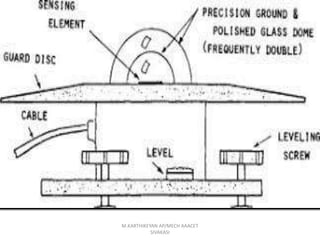 Oro551 res - unit 1 - instruments for measuring solar radiation and sun ...