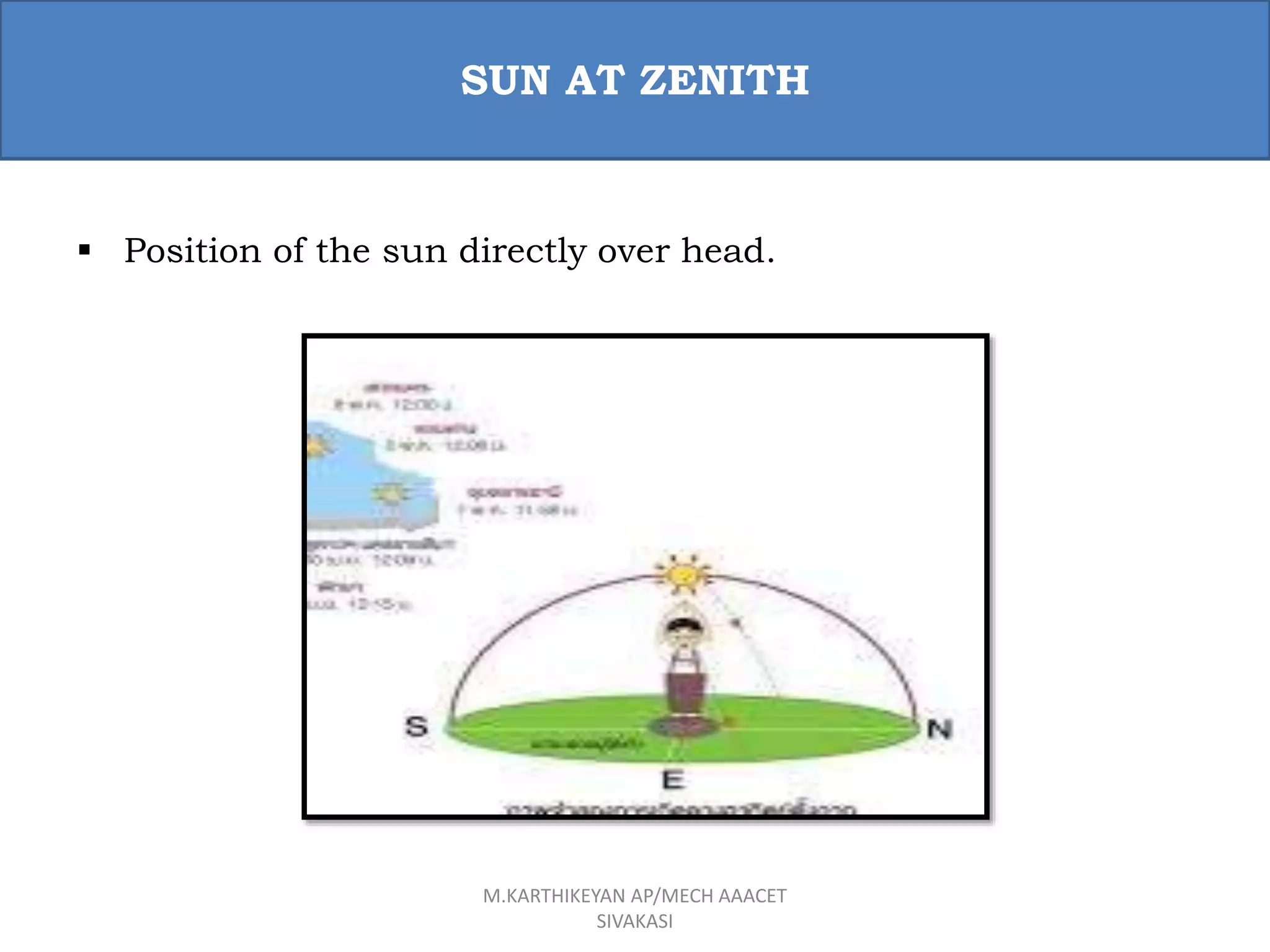 Oro551 res - unit 1 - physics of the sun | PPTX