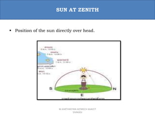 Oro551 res - unit 1 - physics of the sun | PPTX