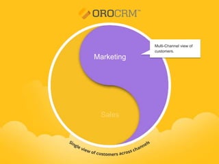 Jary Carter Presents OroCRM | PDF