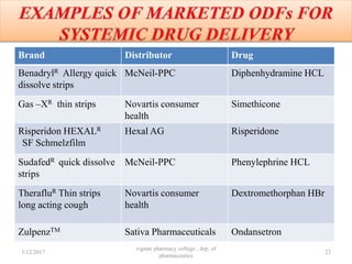 Oro dispersible films | PPTX