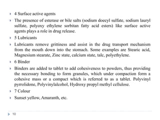 Orodispersible tablets | PPTX
