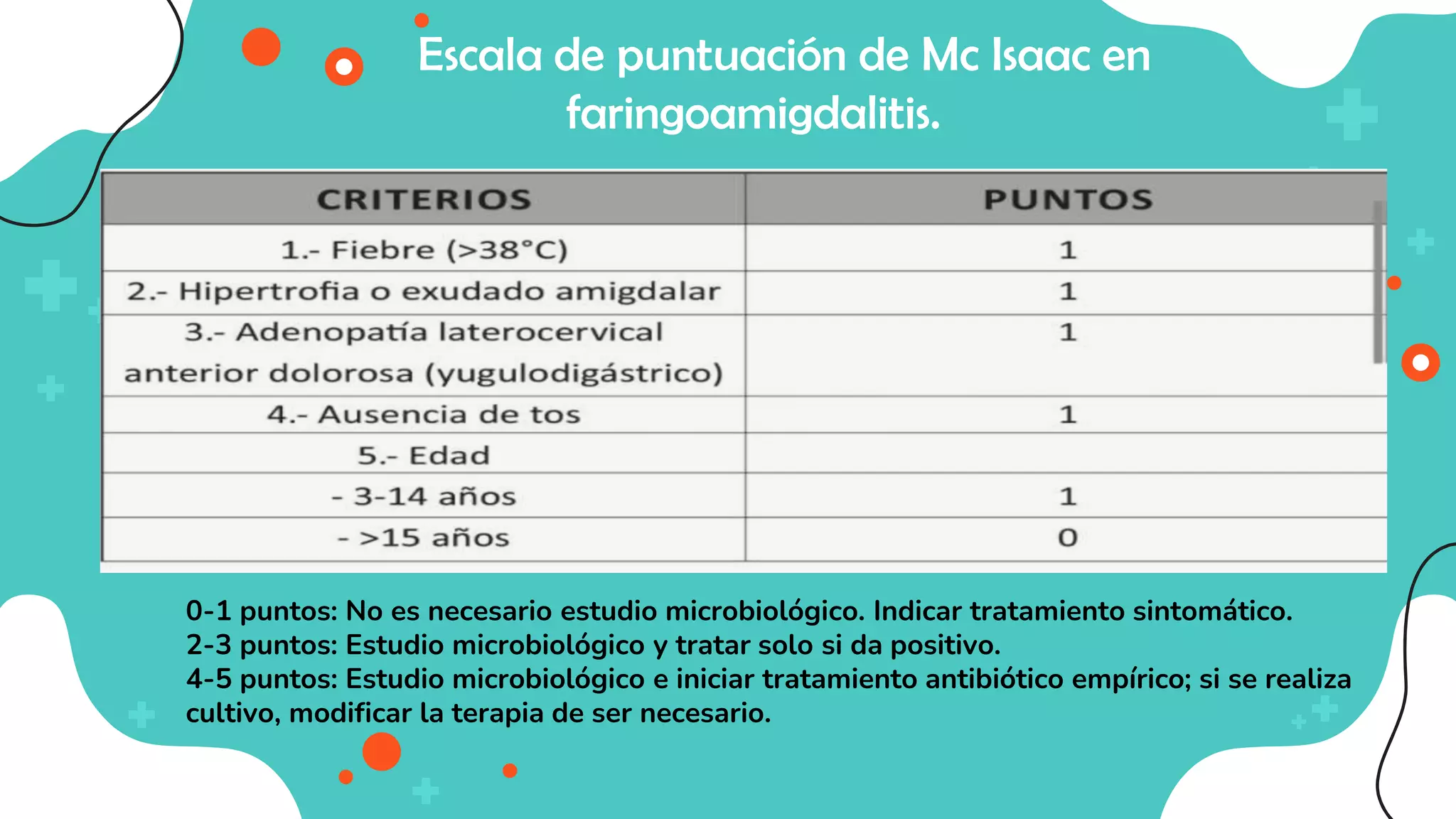 orofaringe y laringofaringe.pdf