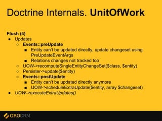 Doctrine Internals. UnitOfWork | PPT