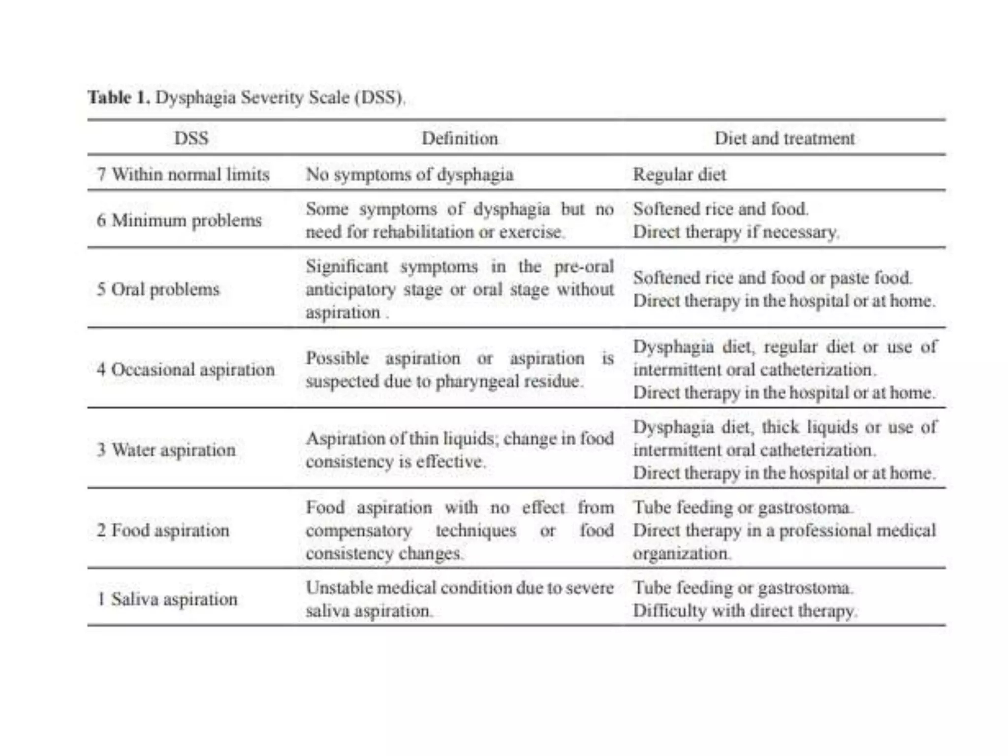 Oromotor rehabilitationppt.pptx