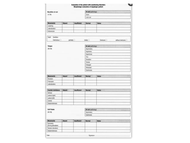 Oromotor rehabilitationppt.pptx | Brain and Nervous System Disorders ...