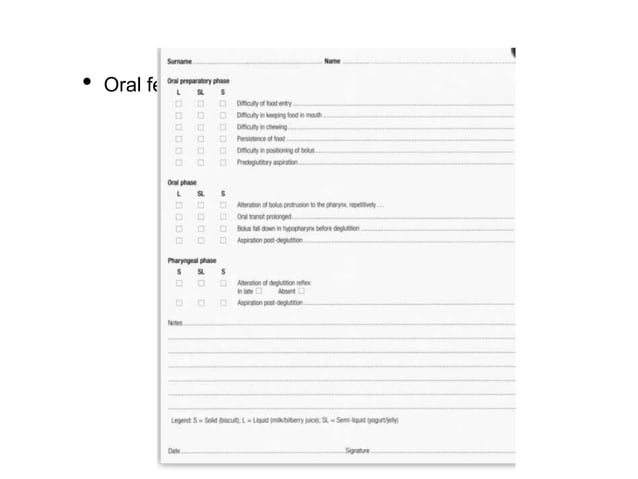 Oromotor rehabilitationppt.pptx | Brain and Nervous System Disorders ...