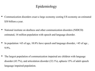 Oromotor rehabilitationppt.pptx