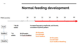 Oro motor stimulation for new born | PPTX