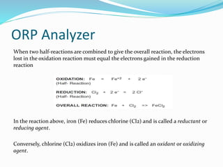 Orp analyzer | PPTX