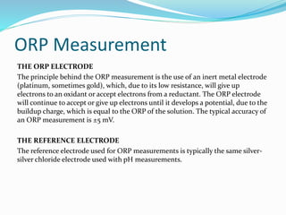 Orp analyzer | PPTX