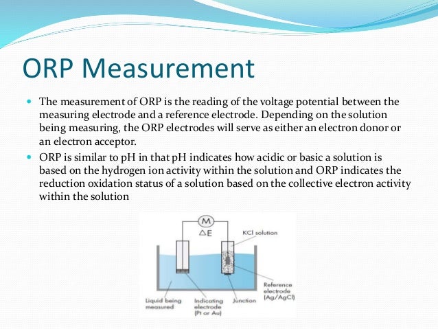 Orp analyzer