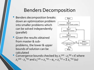 Optimization of Resource Provisioning Cost in Cloud Computing | PPTX