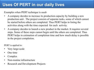 Pert and its applications | PPTX