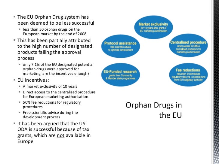 Multiple Orphan Drug Exclusivity at Pearl Jenks blog